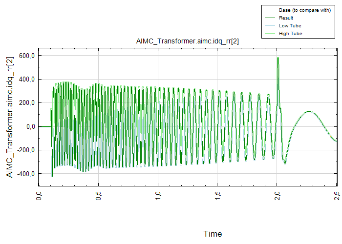 Report 2016-03-03 14:54:03